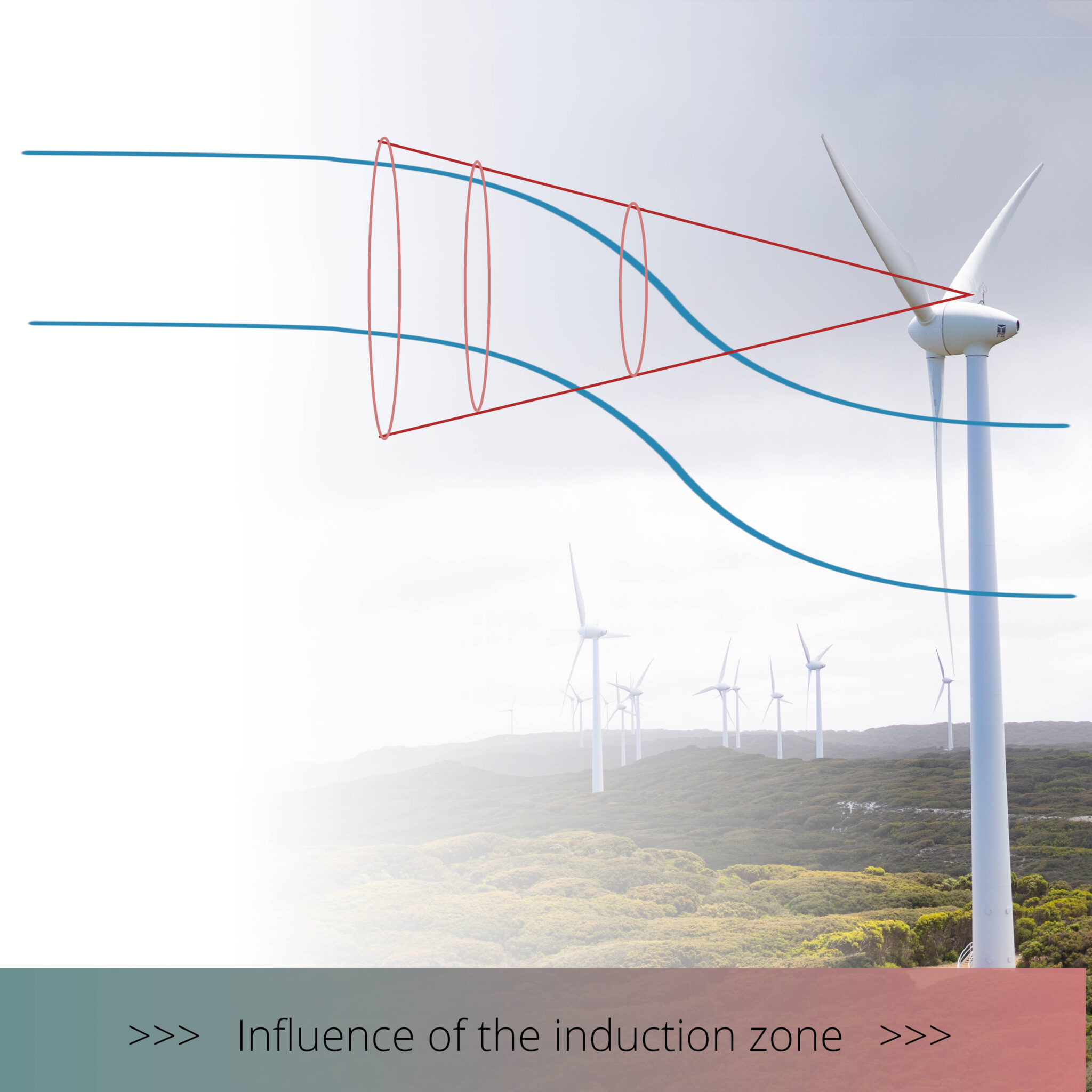 Wind energy engineering consultant • sowento